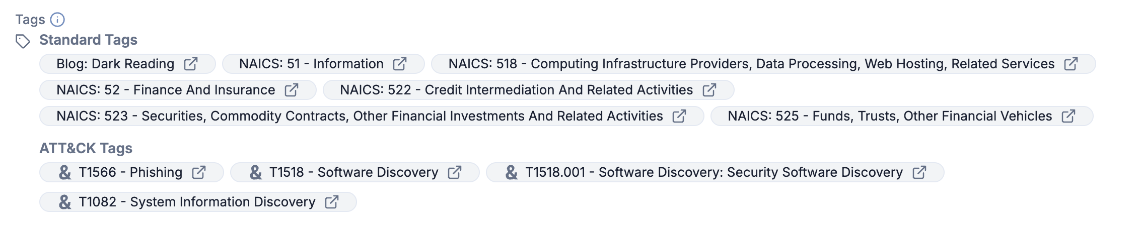 ATT&CK Tags | ThreatConnect